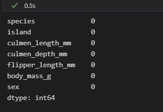 Data Exploration and Visualisation Using Palmer Penguins Dataset